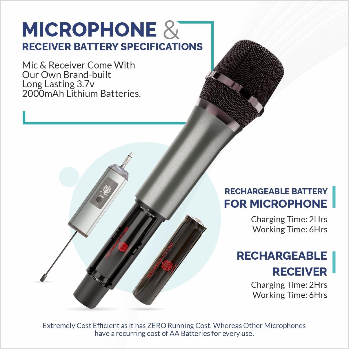 DIGIMORE D-340 Wireless Microphone Only for Mic Input, UHF Metal/ABS ...