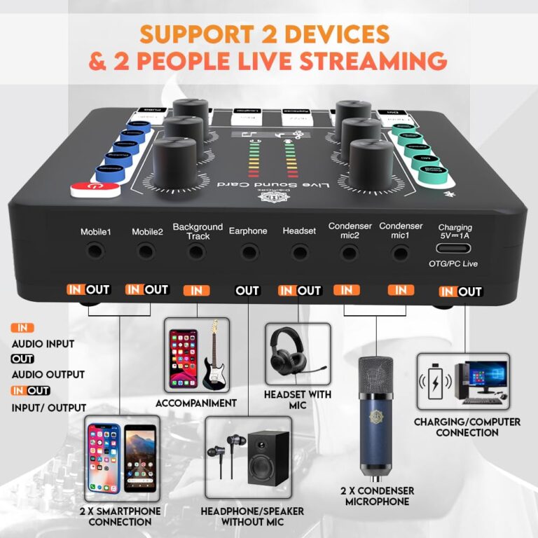 Digimore D-440 Condenser Mic Kit w Headphone, Sound Card for Recording ...